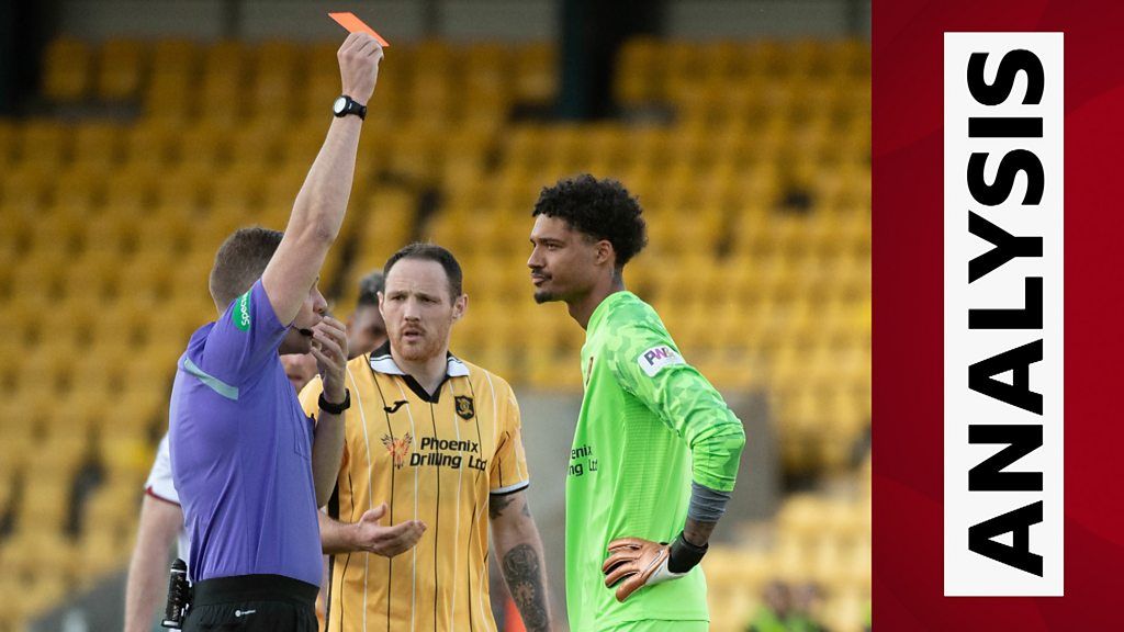 'Very, very dangerous' - Livingston goalkeeper Shamal George is sent ...