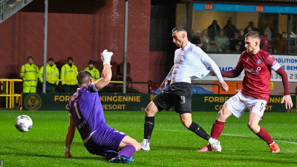 Dundee United 6-0 Arbroath: Unbeaten league leaders romp to victory ...