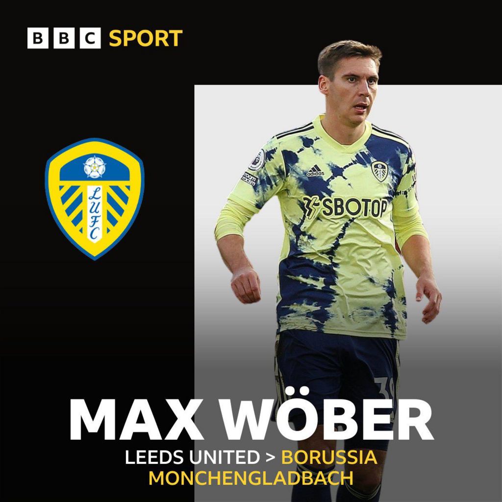 Leeds United: Max Wober loan move to Borussia Monchengladbach - BBC Sport