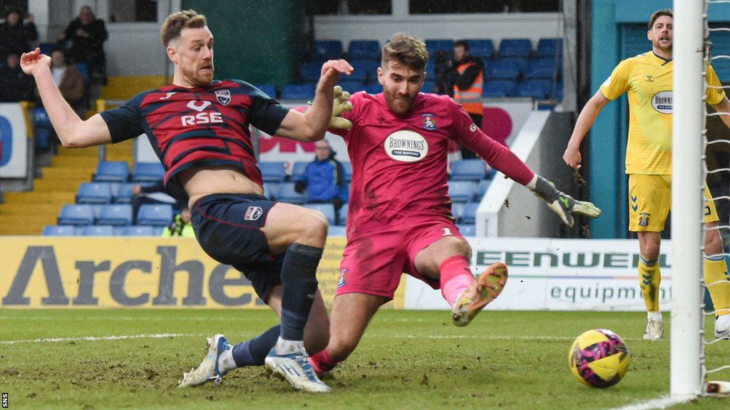 Ross County 3-0 Kilmarnock: Hosts consign Kilmarnock to bottom spot ...
