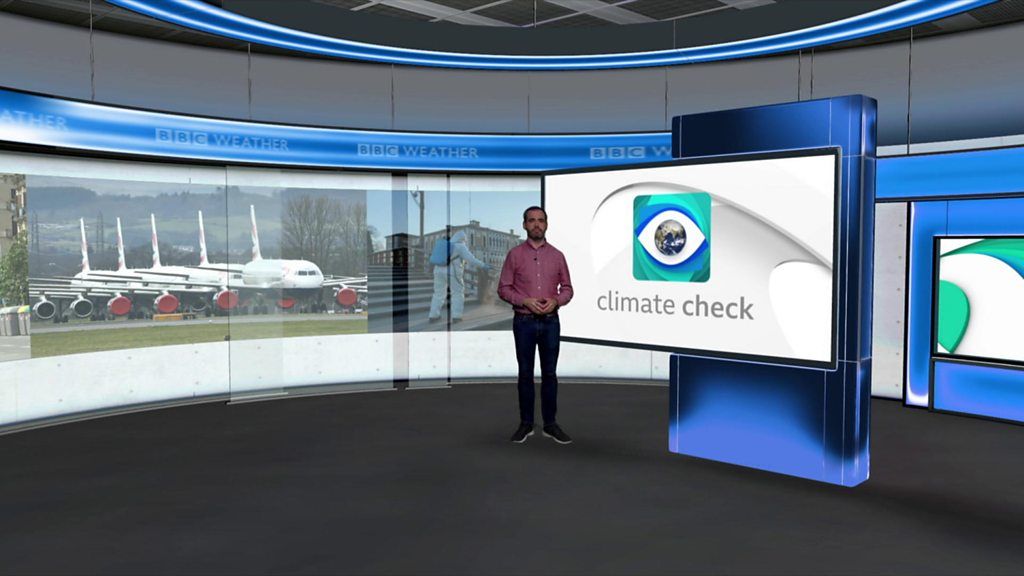 Climate check: What does the coronavirus pandemic mean for our climate ...