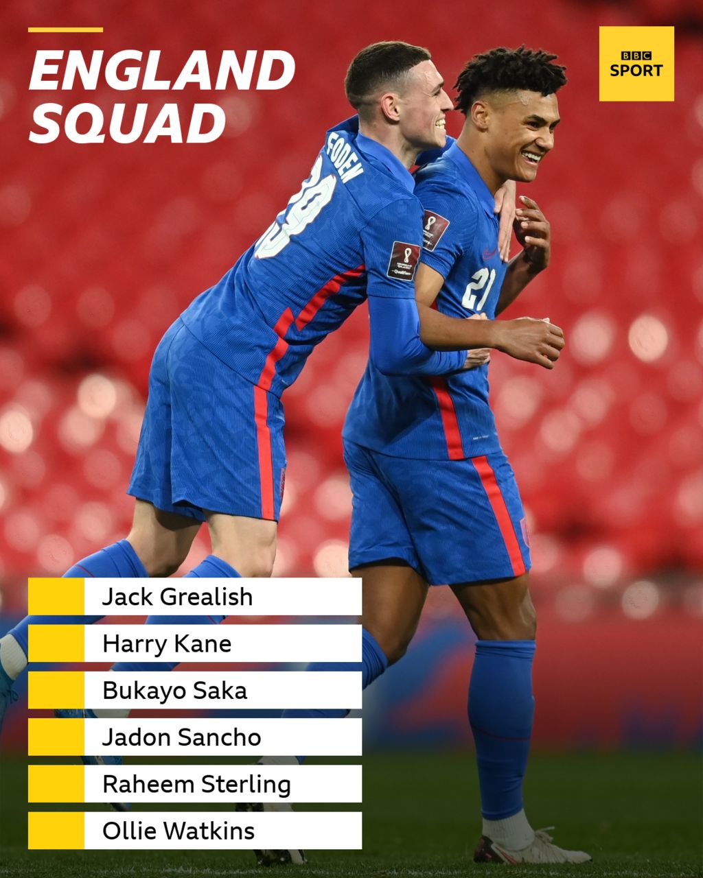 England squad: The forwards - BBC Sport