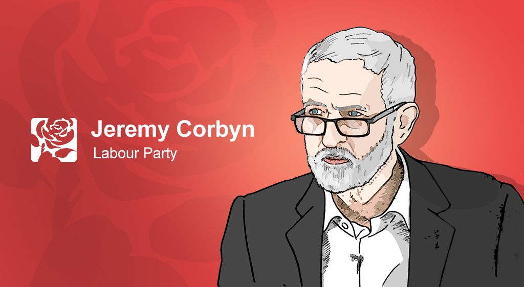 The Jeremy Corbyn story: Profile of Labour leader - BBC News