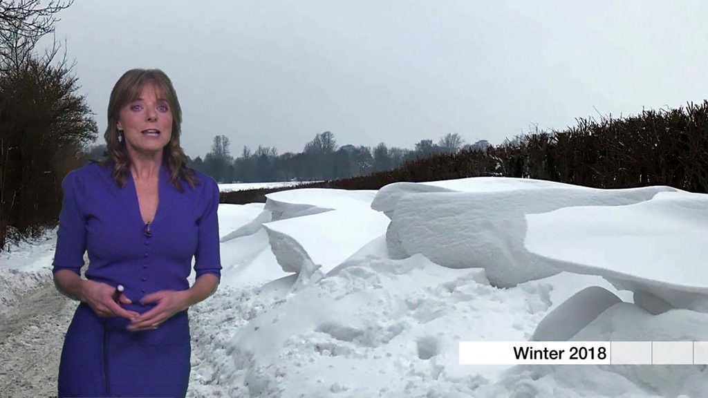 Are we in for another Beast from the East this winter? - BBC Weather