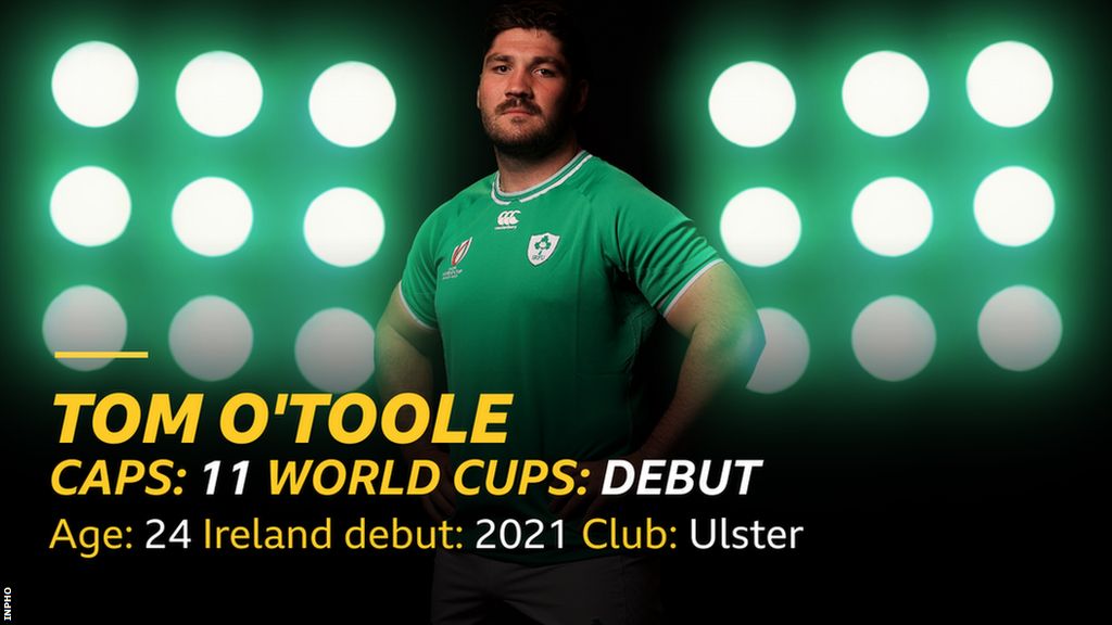 Rugby World Cup 2023: Who are Ireland's 18 forwards in France? - BBC Sport