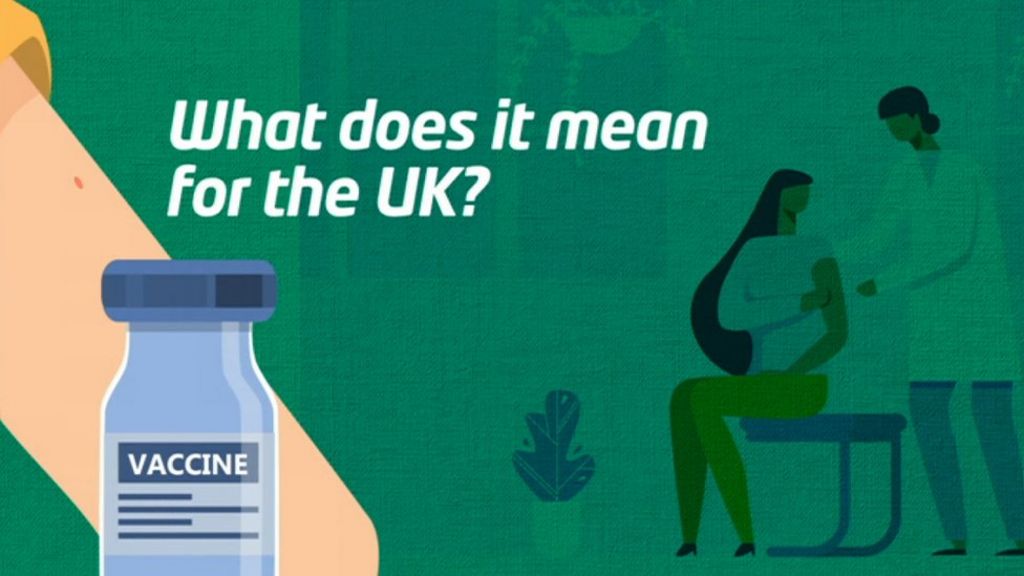 What does the Coronavirus vaccine mean for our Christmas? - BBC Newsround