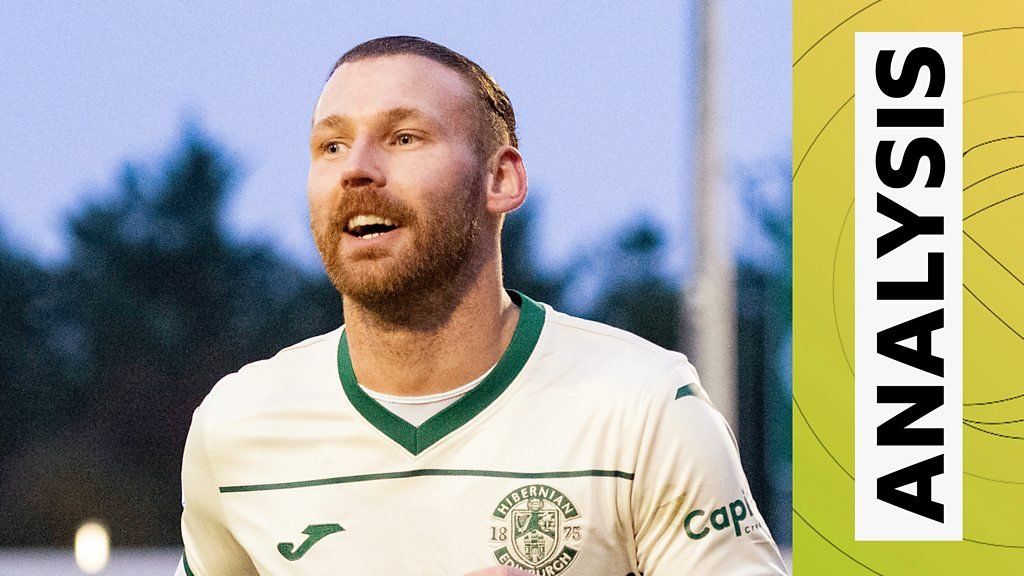 'Priceless' Boyle key to Hibs' hopes of salvaging season - BBC Sport