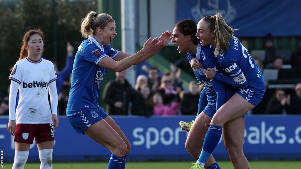Everton 2-0 West Ham United: Martina Piemonte and Aurora Galli seal WSL home win - BBC Sport