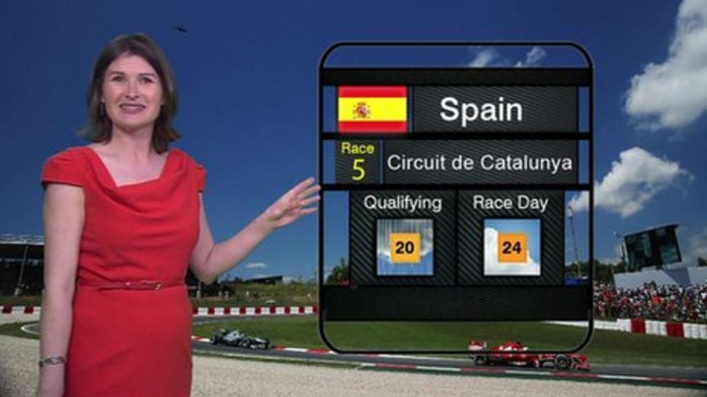 Rain in Spain? - BBC Weather