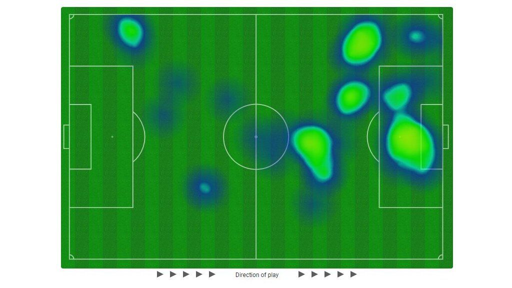 Women's World Cup 2023: 'Let's get Alessia Russo doing what she does ...