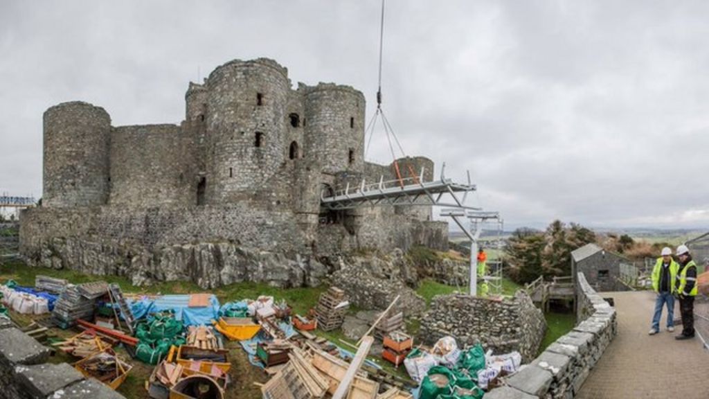 Datblygu castell Harlech i greu 'llu o fuddion economaidd' - BBC Cymru Fyw