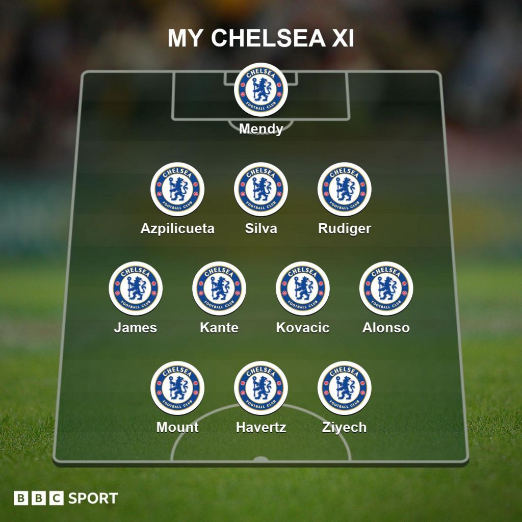 Chelsea: Who makes your team of the season? - BBC Sport