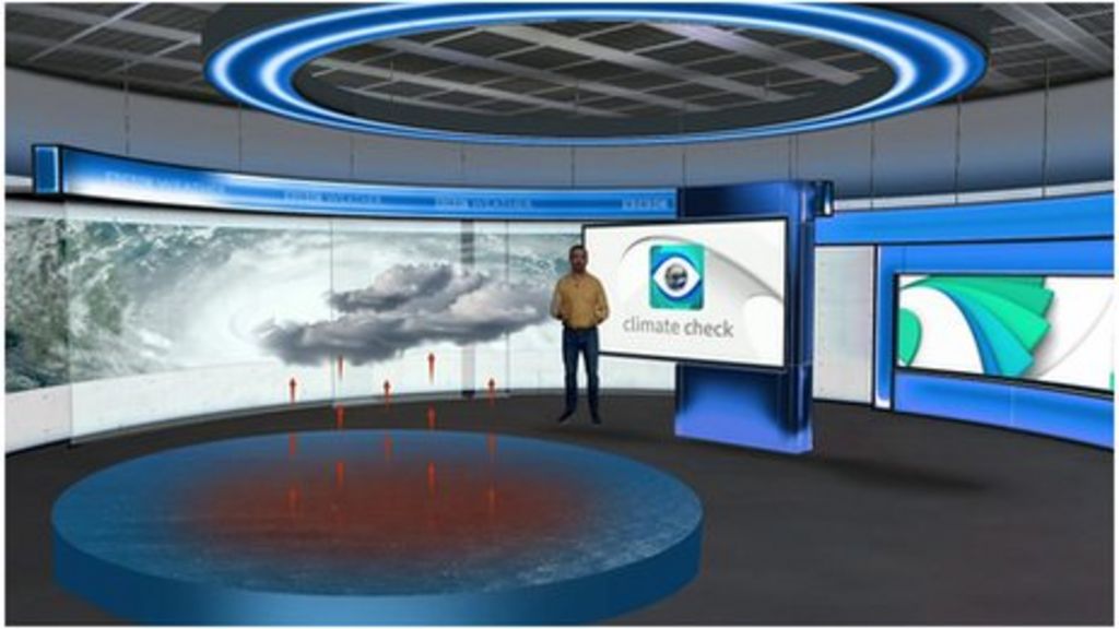 Climate Check - BBC Weather