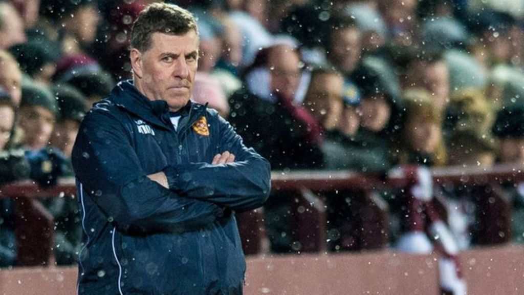Interviews: Robbie Neilson & Mark McGhee - BBC Sport