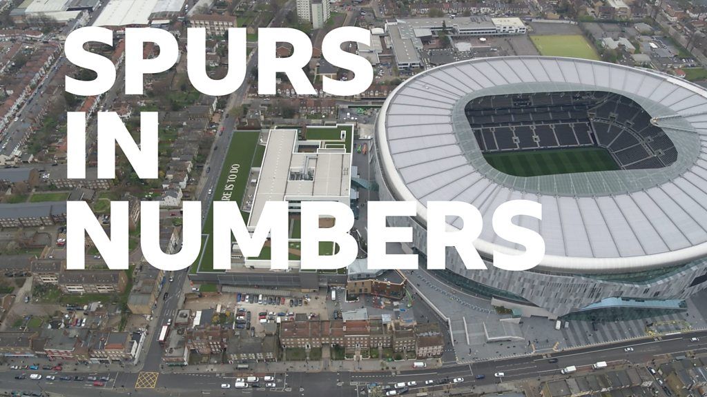 Tottenham Hotspur: Huge capacity & its own microbrewery - Spurs' £1bn ...
