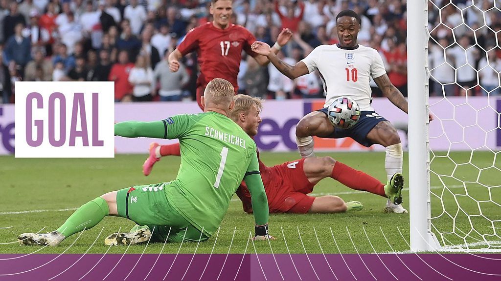 Euro 2020 England 2-1 Denmark: Simon Kjaer own goal gives England ...