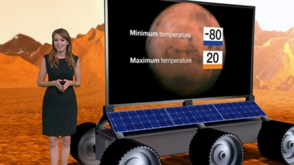 Weather on Mars? - BBC Weather