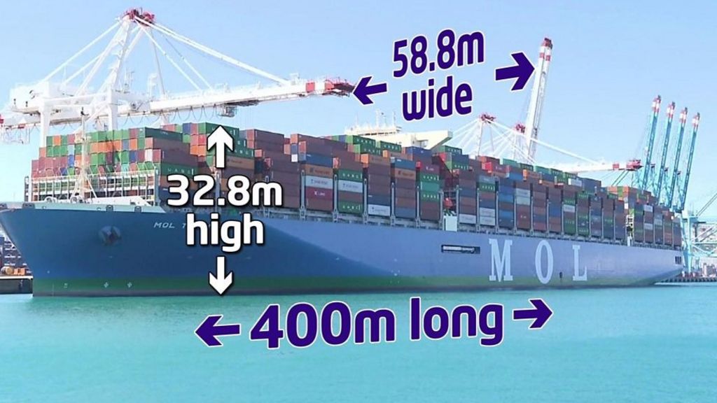 Huge ship- 400 metres - long docks in UK - BBC Newsround
