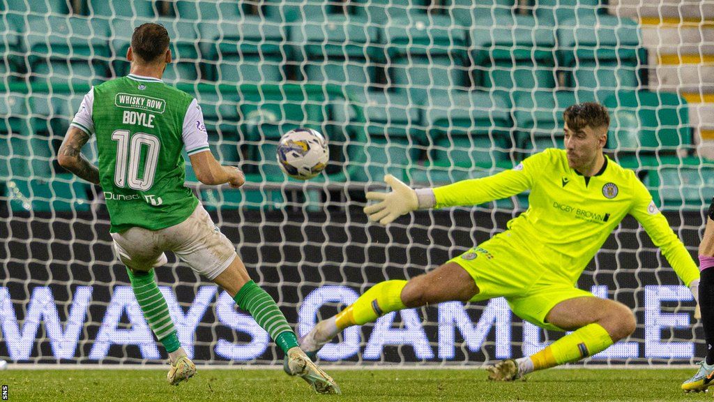 Hibernian 4-2 St Mirren: Martin Boyle double seals Viaplay Cup semi ...