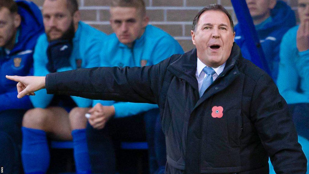 Ross County sack Malky Mackay after nine-game winless run - BBC Sport