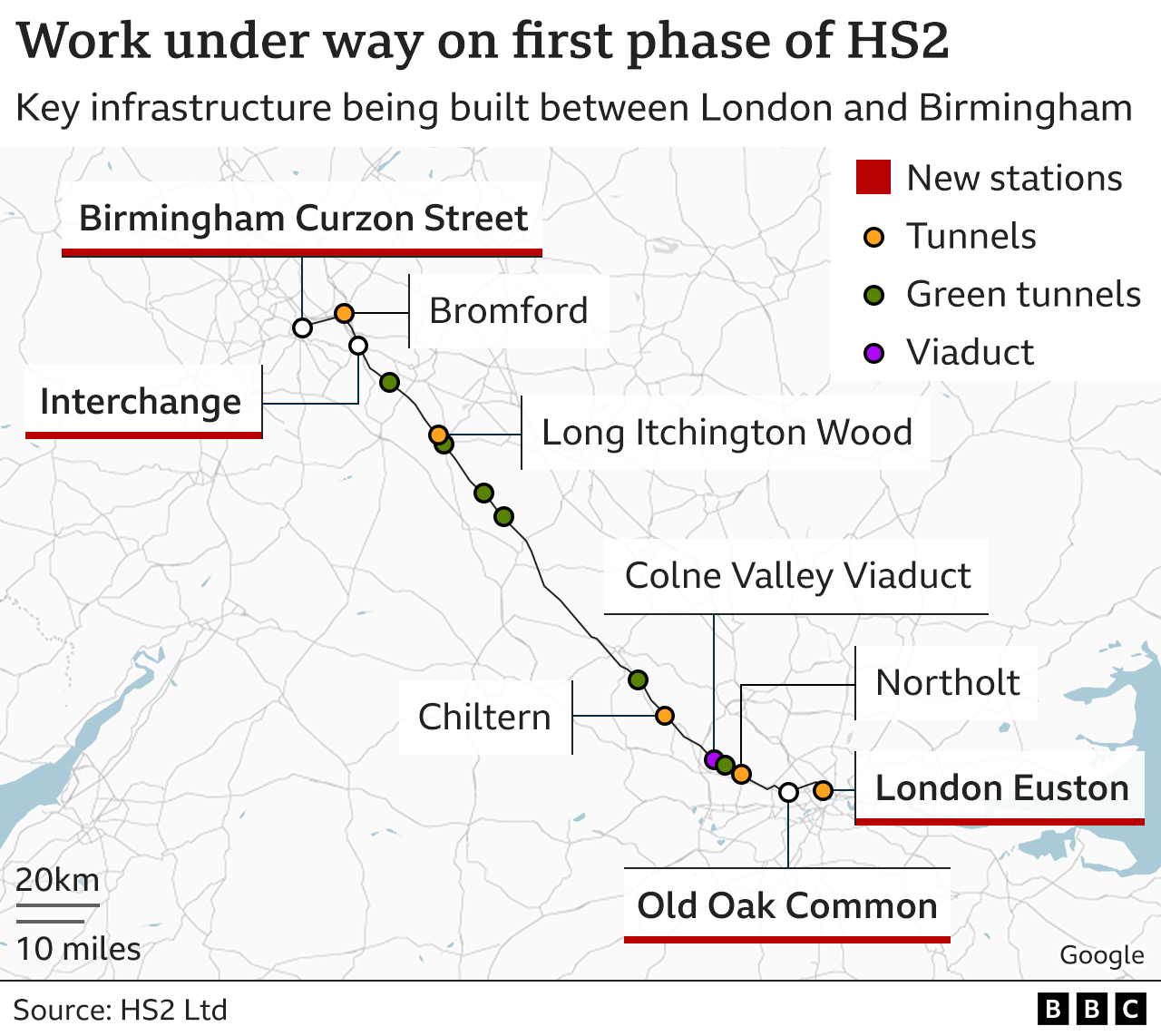 HS2 What Has Been Built So Far BBC News