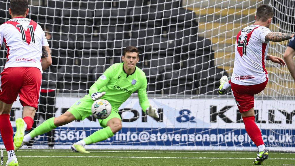 Viaplay Cup round-up: Airdrie stun Dundee, Hamilton hold Livingston ...