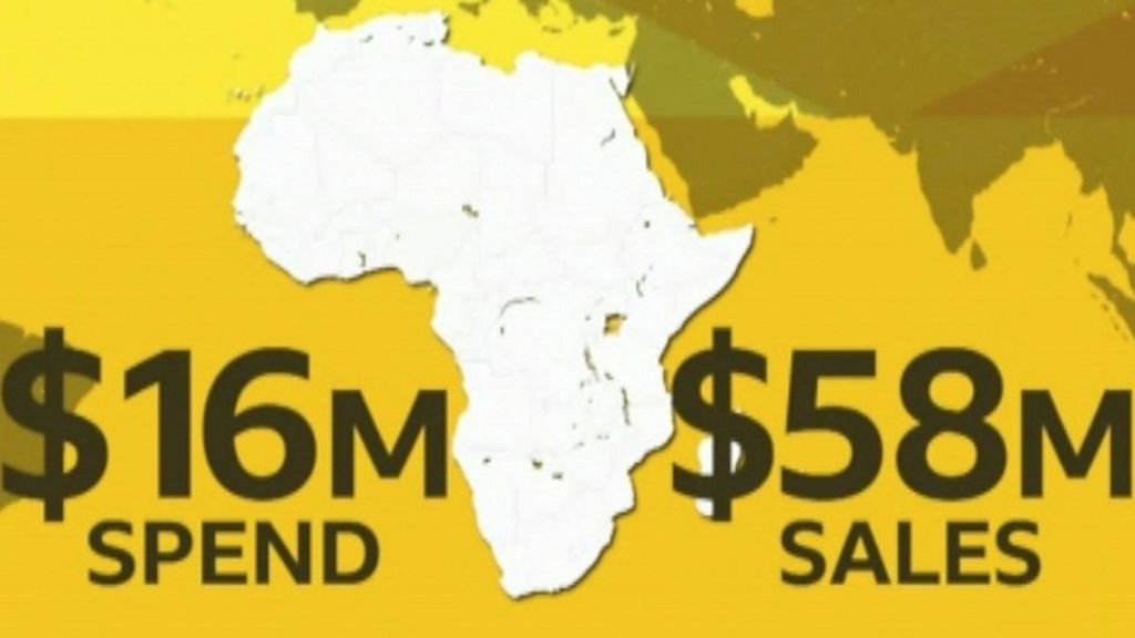 Is it time for a unified African transfer window? - BBC Sport