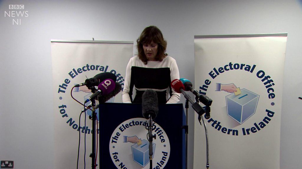 PSNI send file on Paisley recall petition posts to PPS - BBC News