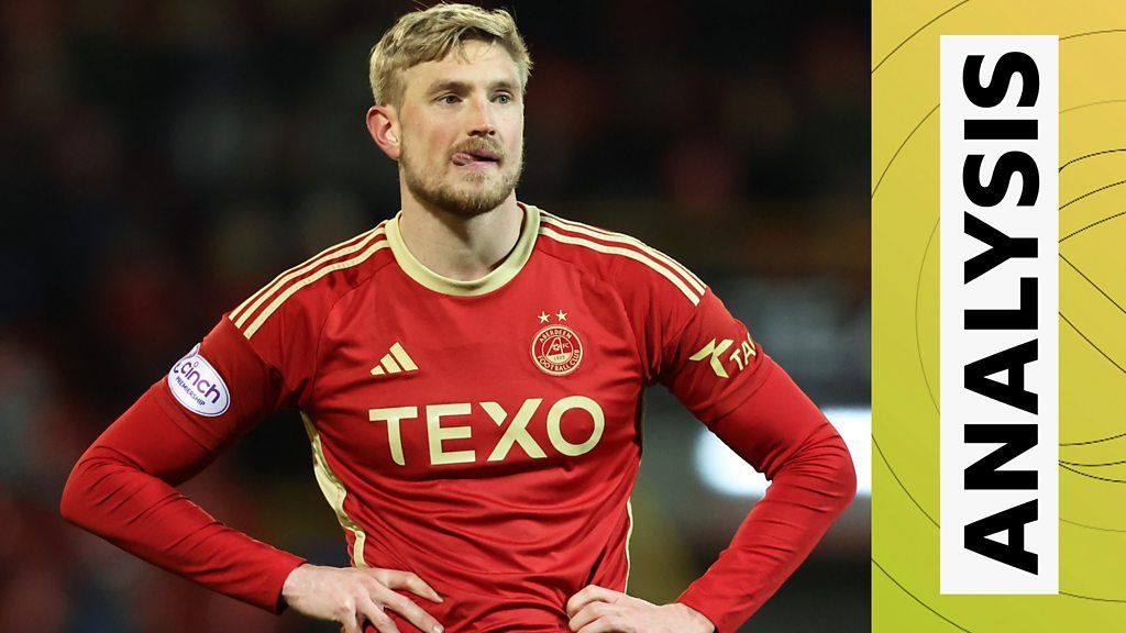 'Aberdeen form makes cup win a tough argument' - BBC Sport