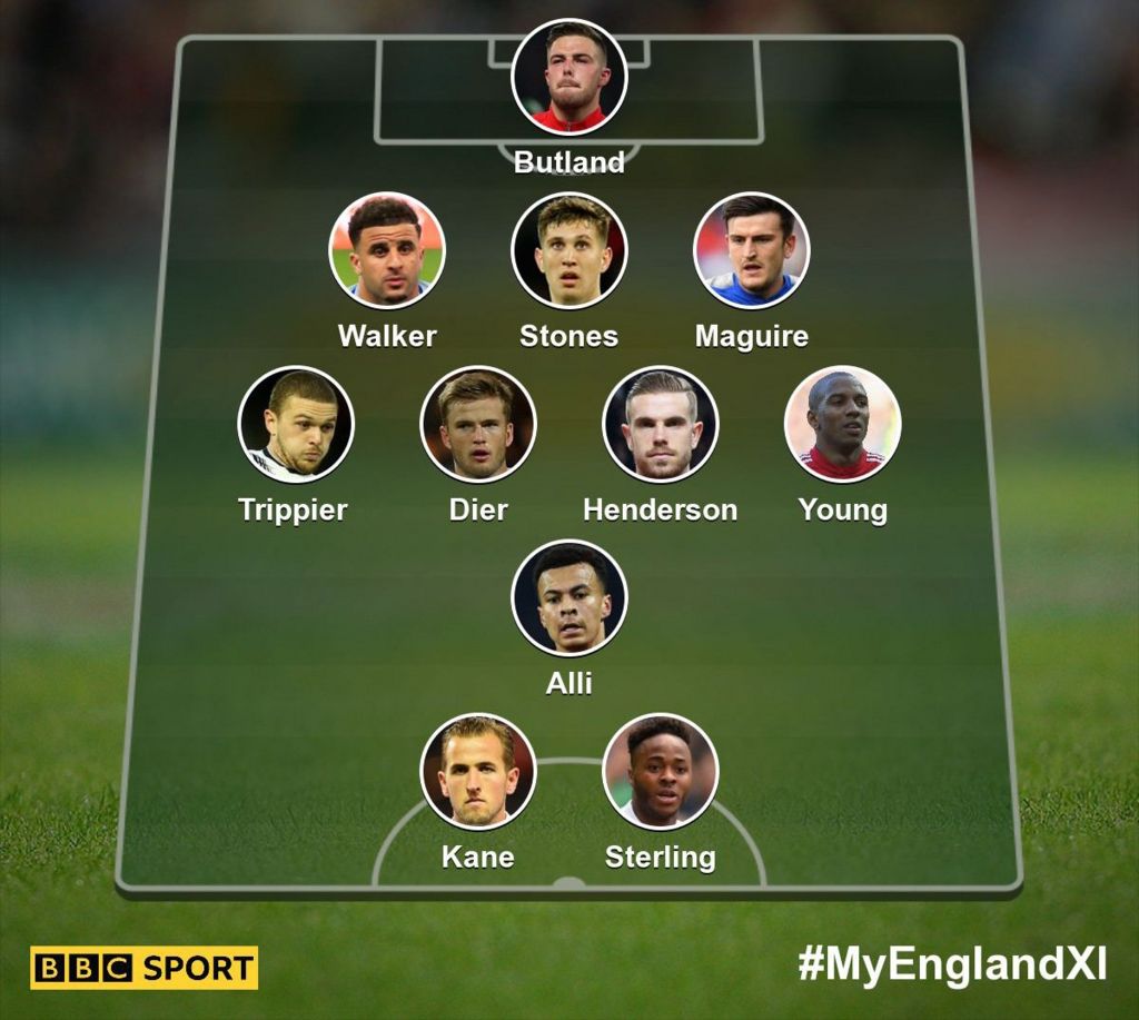 World Cup 2018: Alan Shearer, Terry Butcher and Chris Waddle on England ...