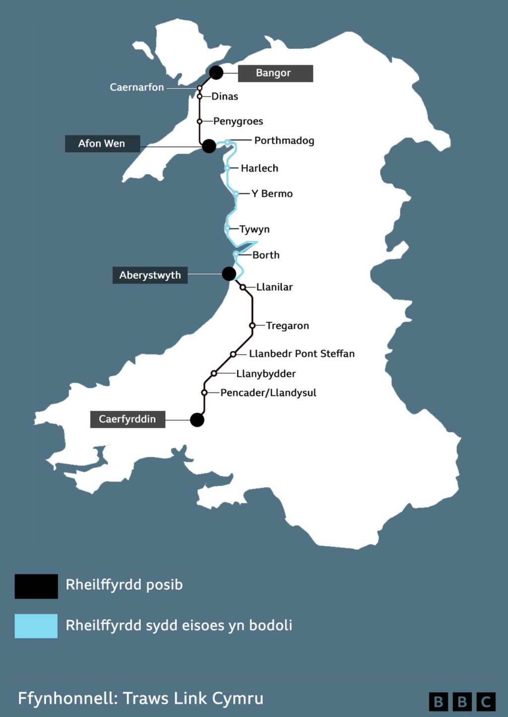 'Angen £2bn' i ailagor rheilffyrdd rhwng y gogledd a'r de - BBC Cymru Fyw