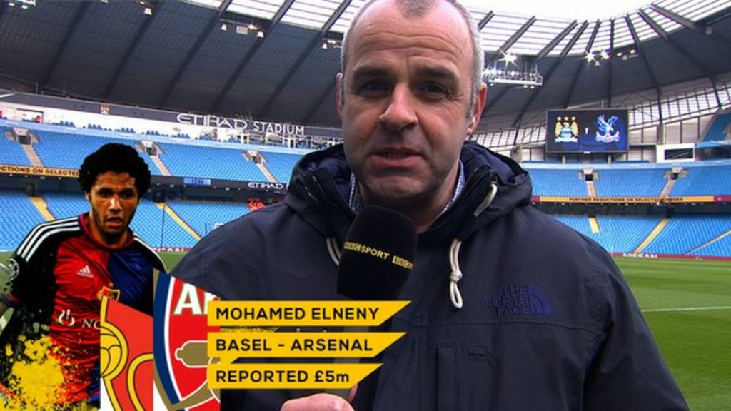 January transfer deals: Ian Dennis looks at all the big signings - BBC ...