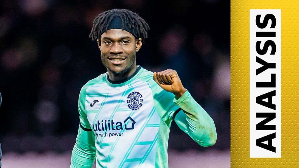'Confident Youan gives Hibs focal point in attack' - BBC Sport