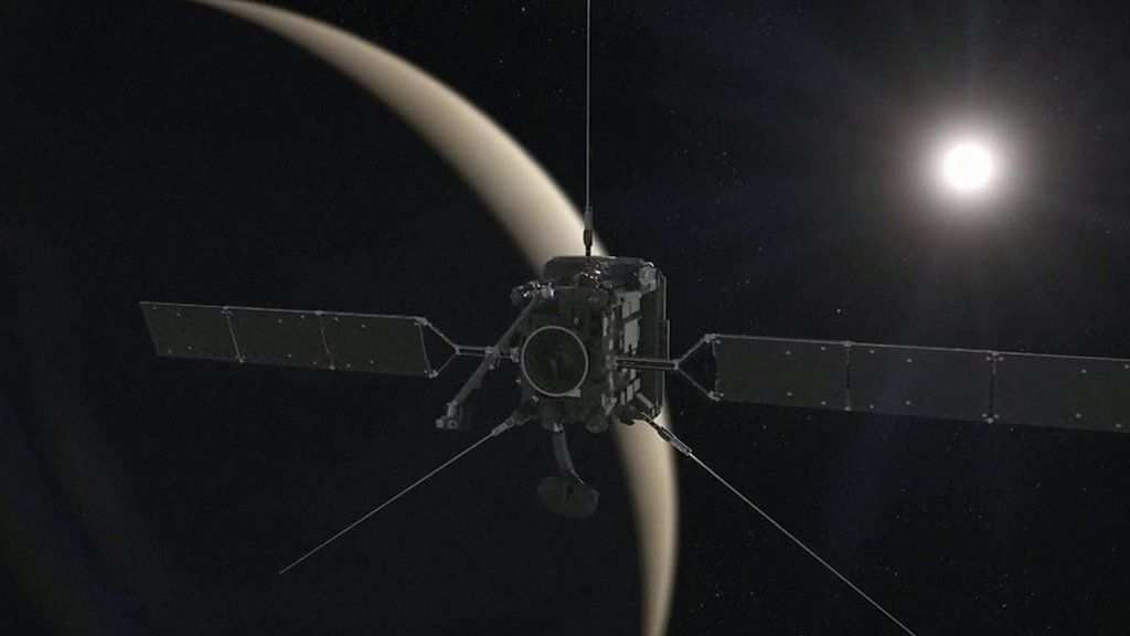 Solar Orbiter: All you need to know about it - BBC Newsround