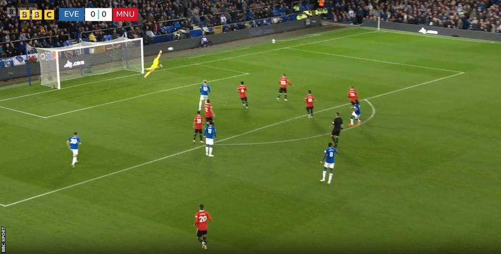 Manchester United: From unorthodox to unreliable – what has happened to ...