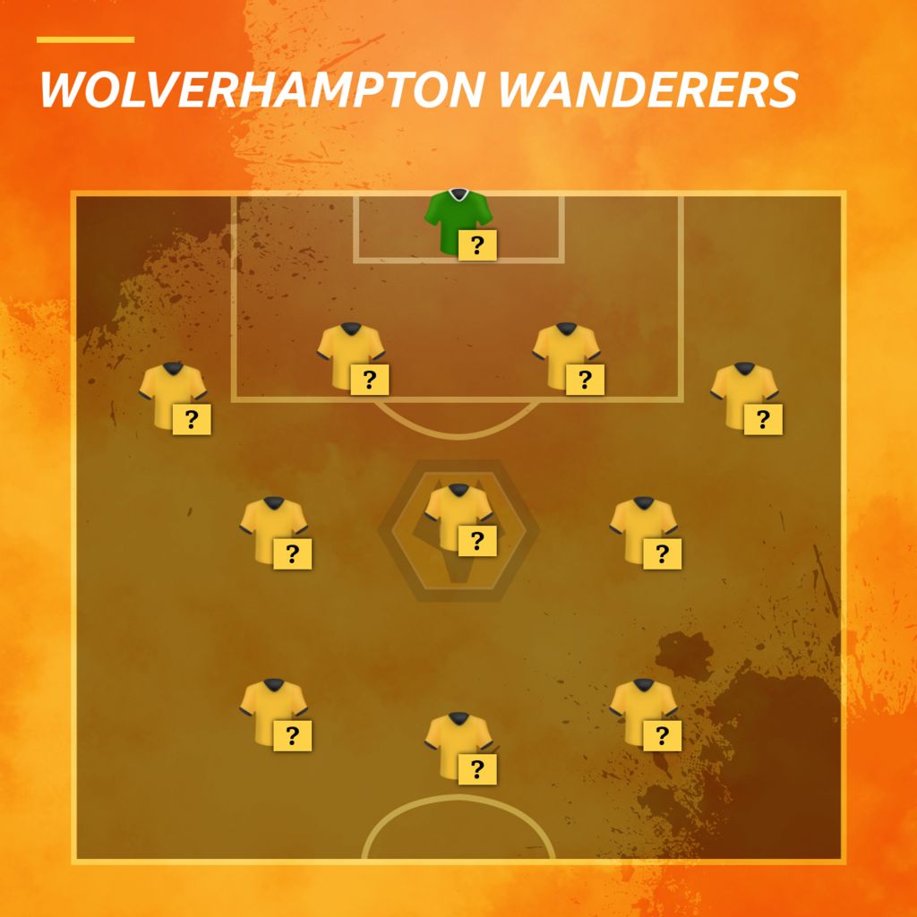 Wolves v Newcastle: Pick your starting line-up - BBC Sport