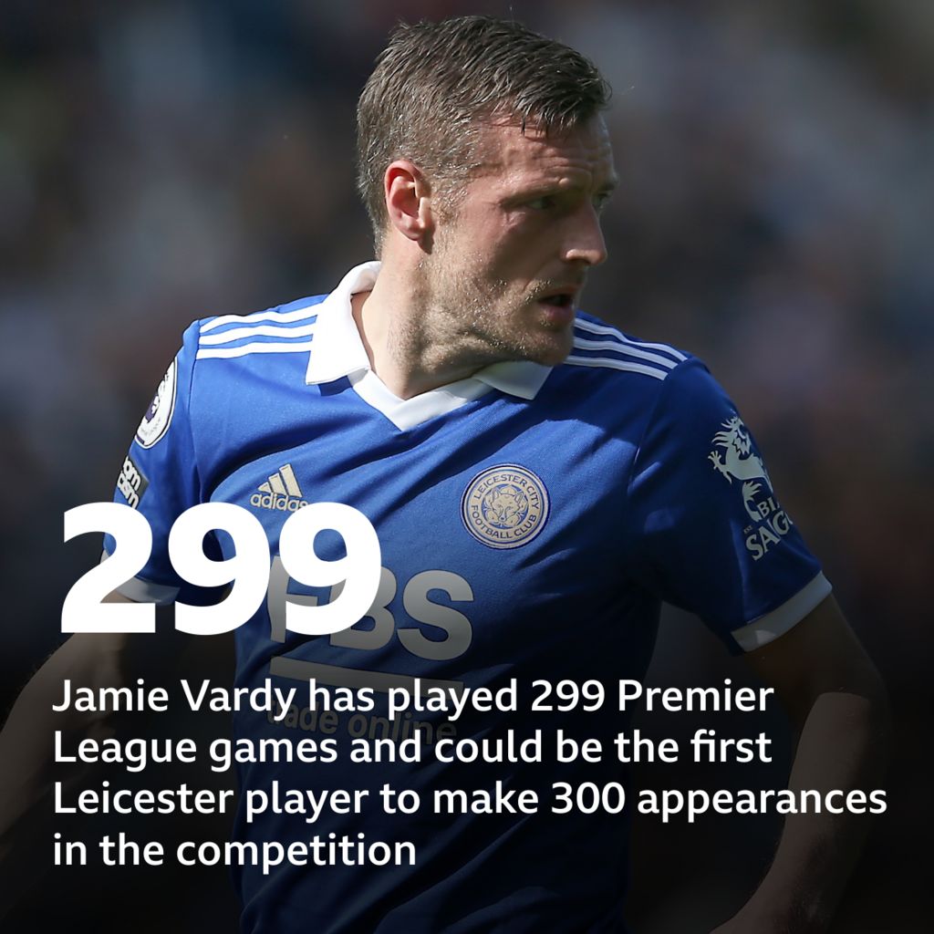 Manchester City v Leicester: Pick of the match stats - BBC Sport