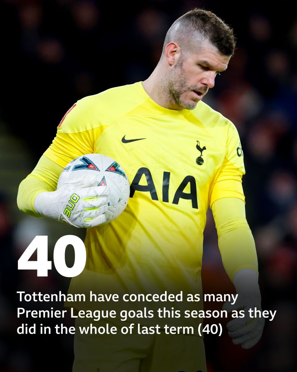 Everton Vs Tottenham Pick Of The Match Stats BBC Sport everton-vs-tottenham-pick-of-the-match-stats-bbc-sport