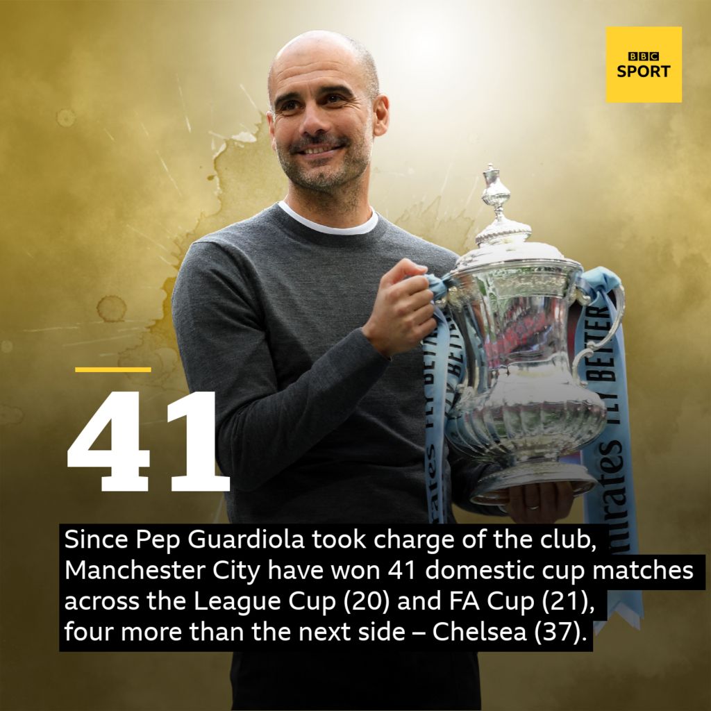 Pep loves a cup competition - BBC Sport