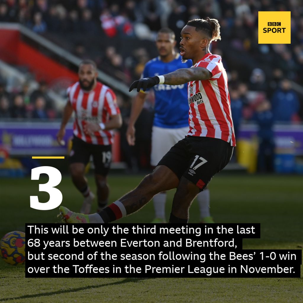 Unfamiliar foes meet in the FA Cup - BBC Sport