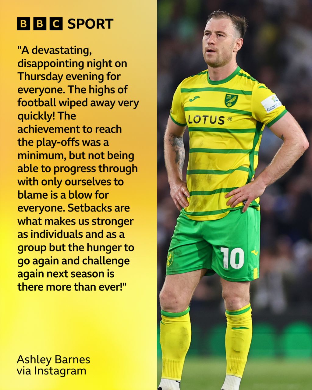 'A devastating, disappointing night' - Norwich City's Ashley Barnes ...