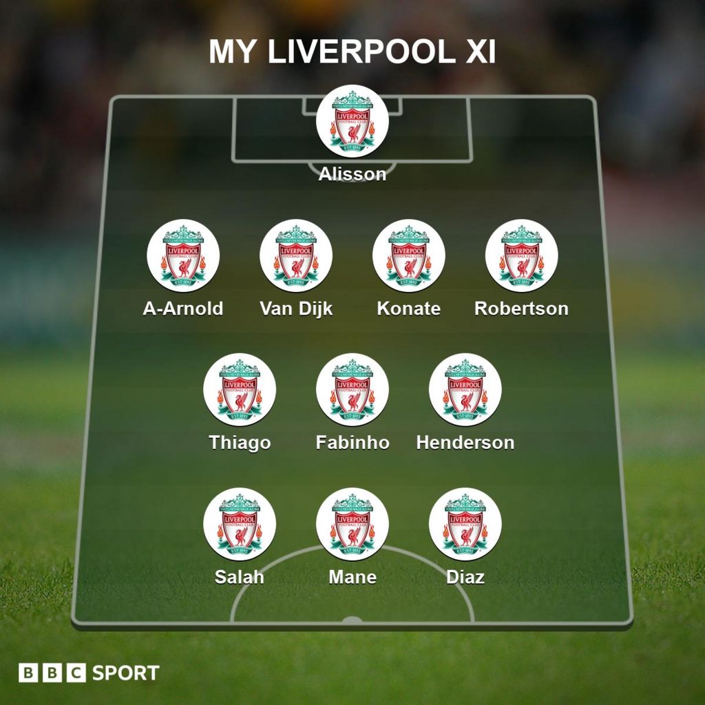 Liverpool: Who makes your team of the season? - BBC Sport