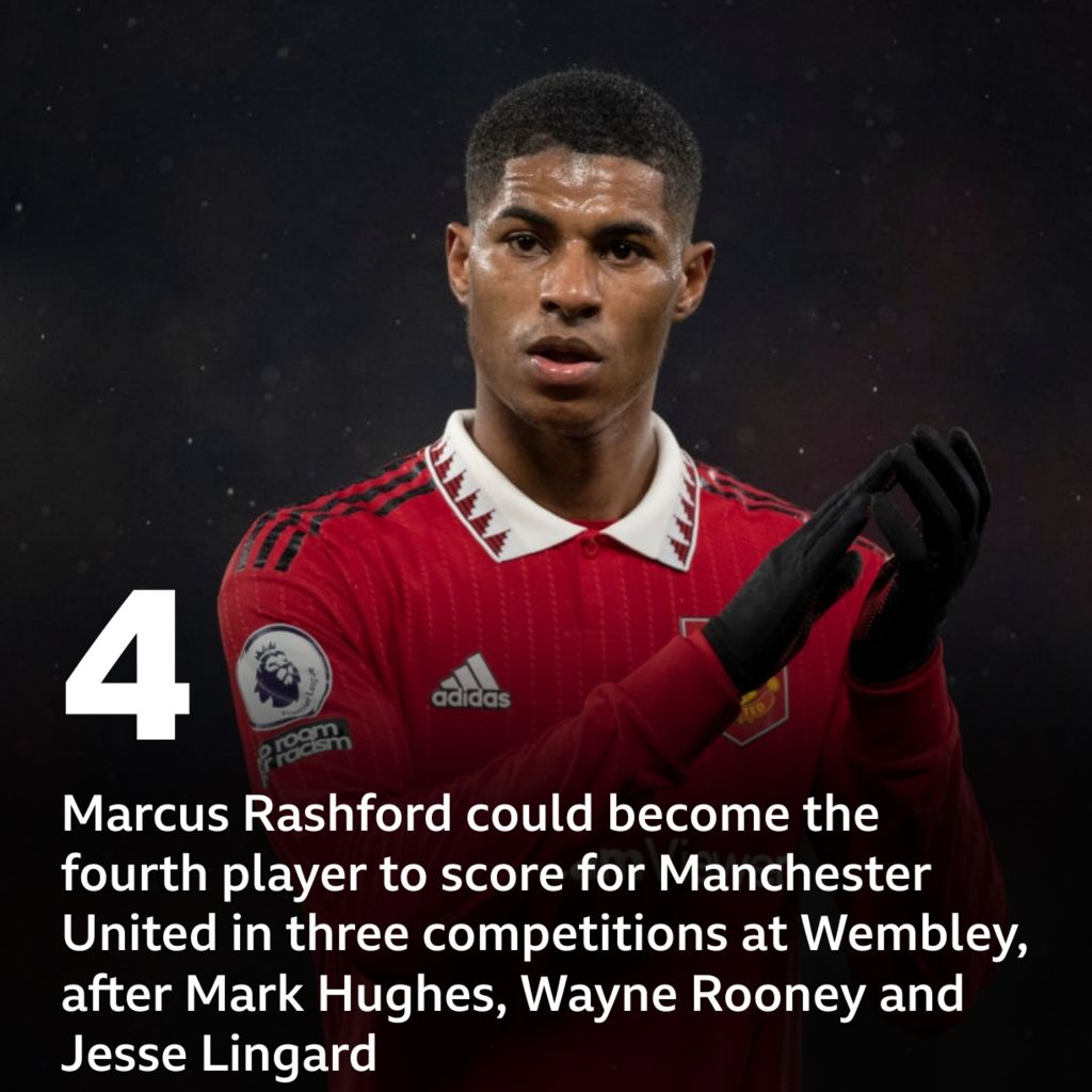 Brighton vs Manchester United: Pick of the stats - BBC Sport