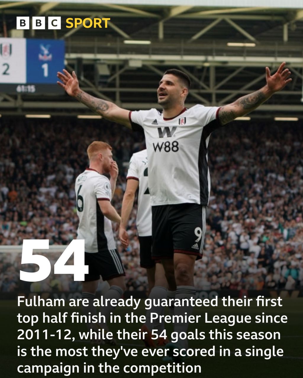 Man United v Fulham: Pick of the stats - BBC Sport