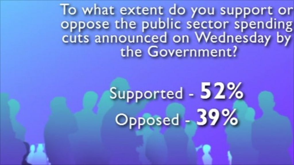 Daily Politics poll: 52% back government spending cuts - BBC News