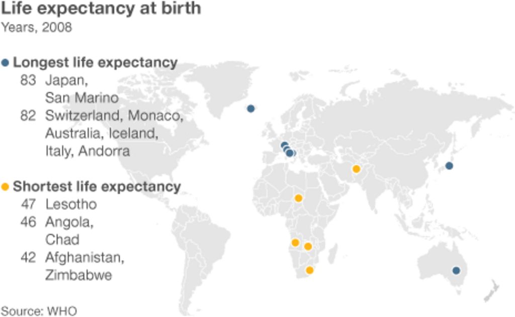 Extreme World: Dying - BBC News