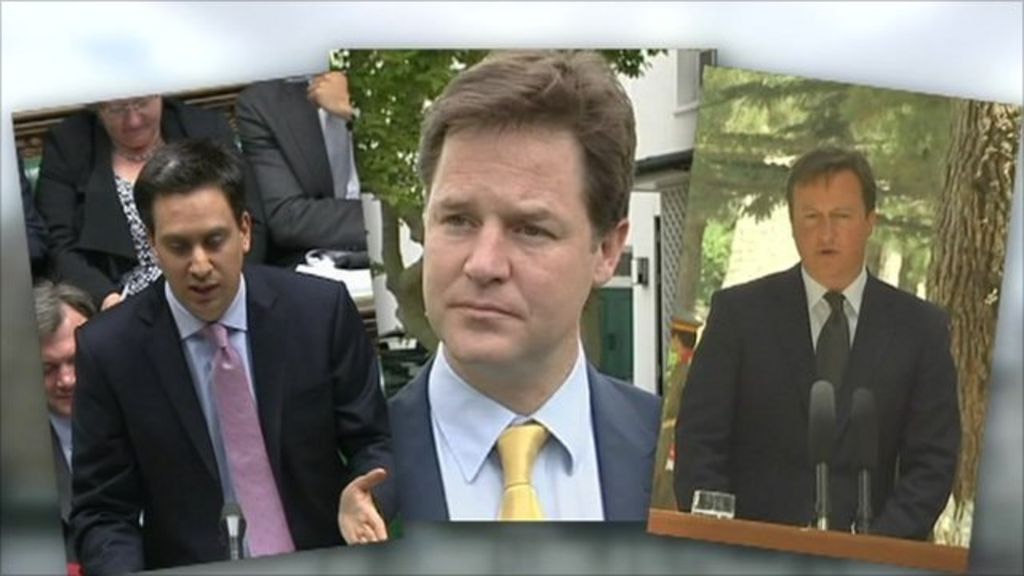 Murdoch: Political parties united over BSkyB deal - BBC News