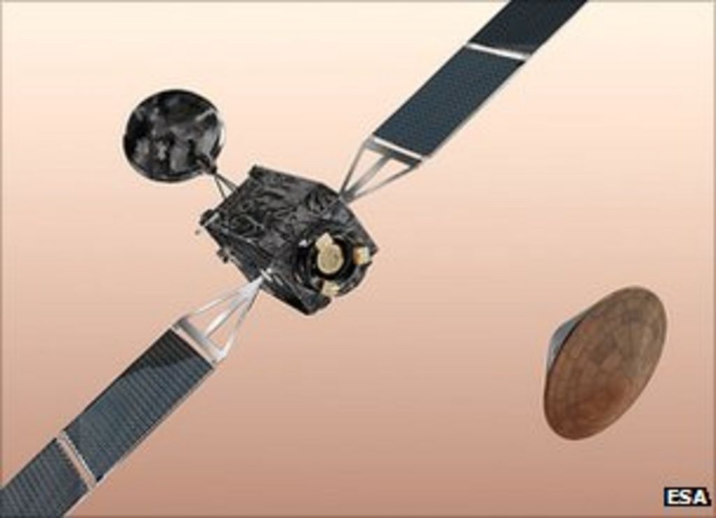Esa-Nasa Mars missions' race against clock - BBC News