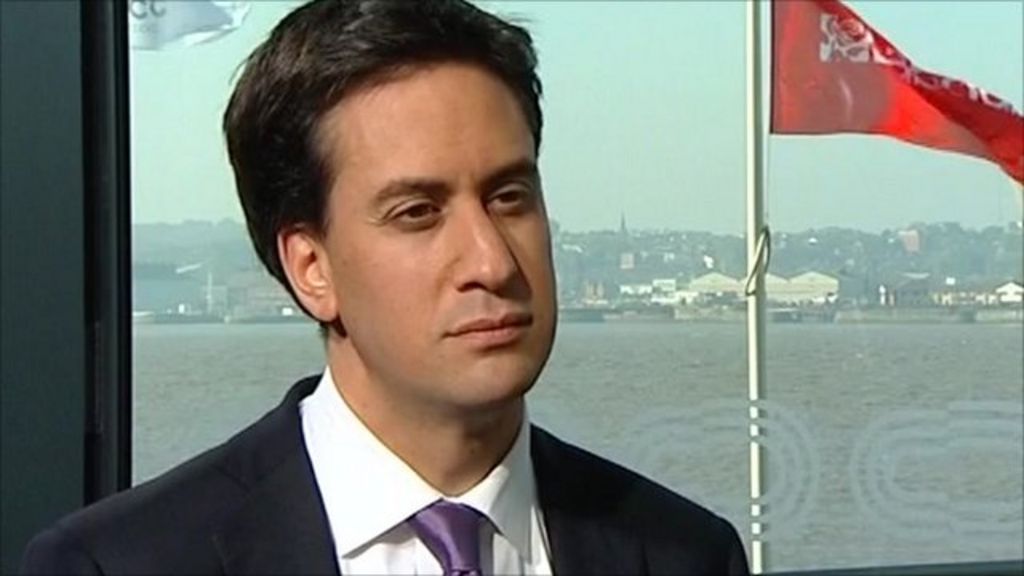 Labour conference: Is Ed left-wing? - BBC News