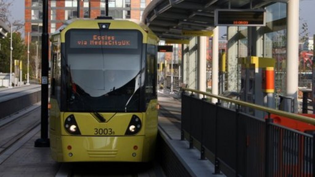 Manchester tram stop car crash victim named - BBC News